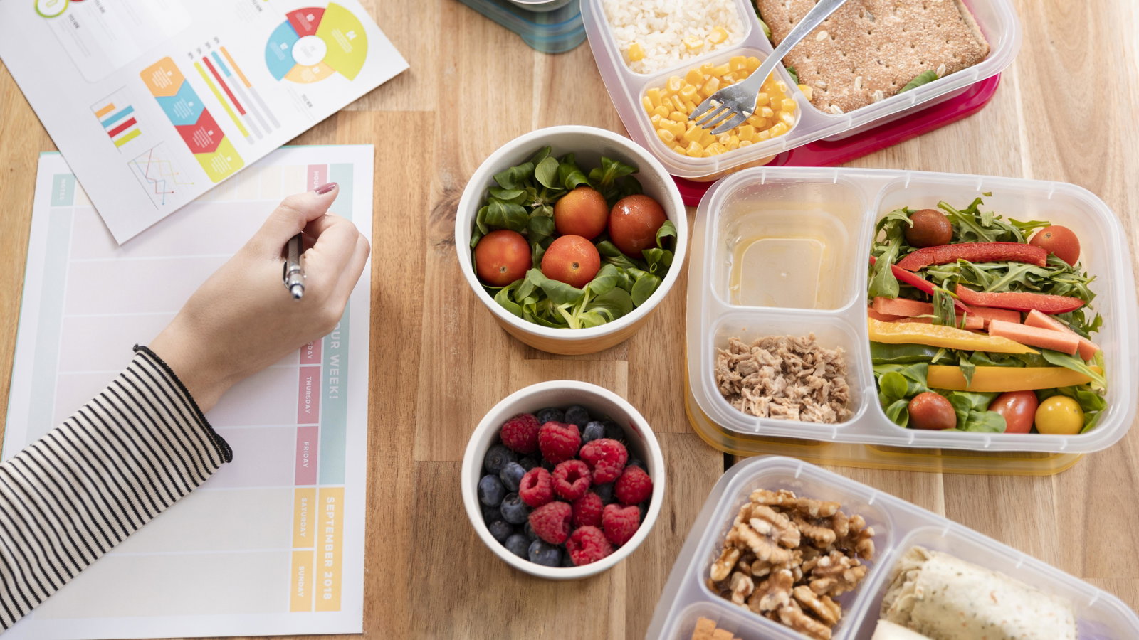 How to Meal Plan with Saved Recipes | Chefadora